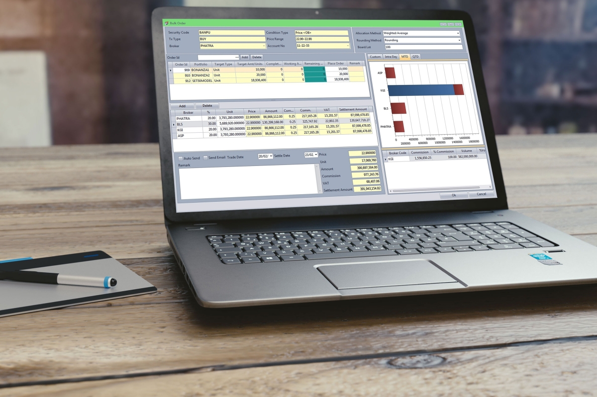 Wealth Management System Limited - Professional Best